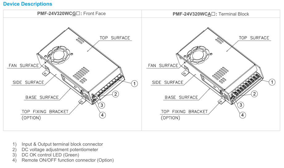 PMF-24V320WCGB - Industrial Power - Product - Sanmpower Electronics Co ...