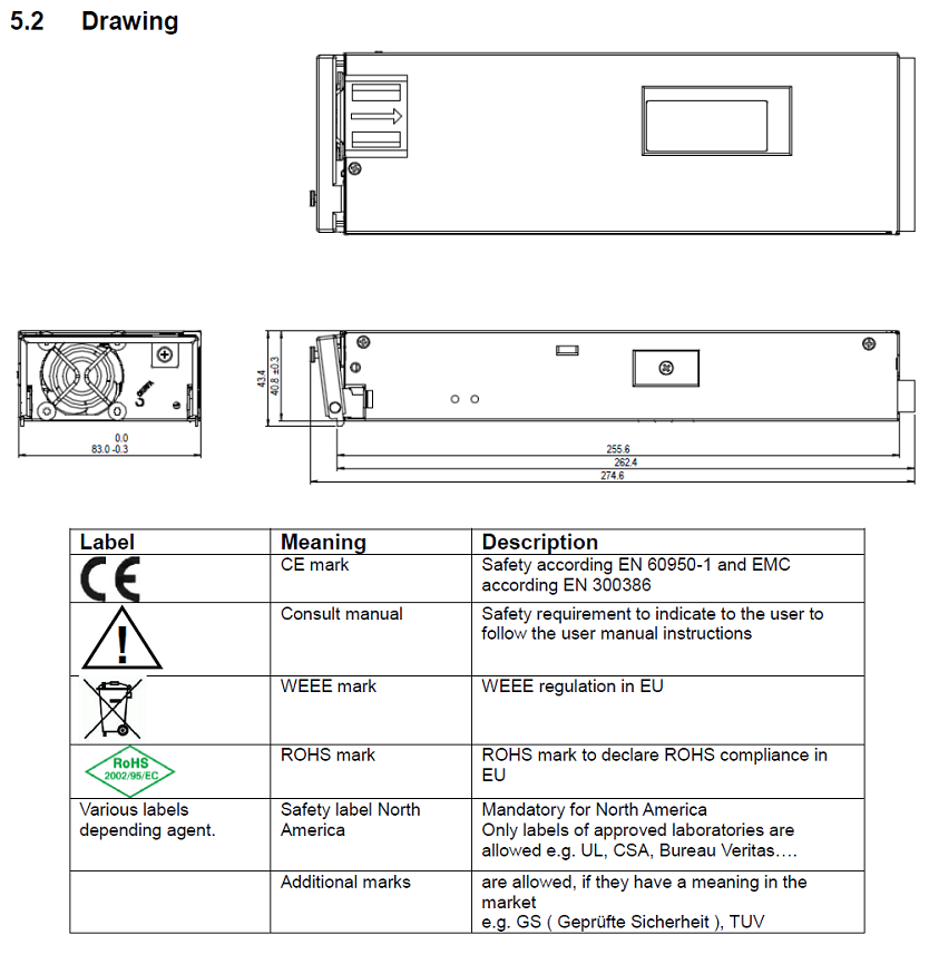 ESR-48/30GC Delta Telecom power rectifier