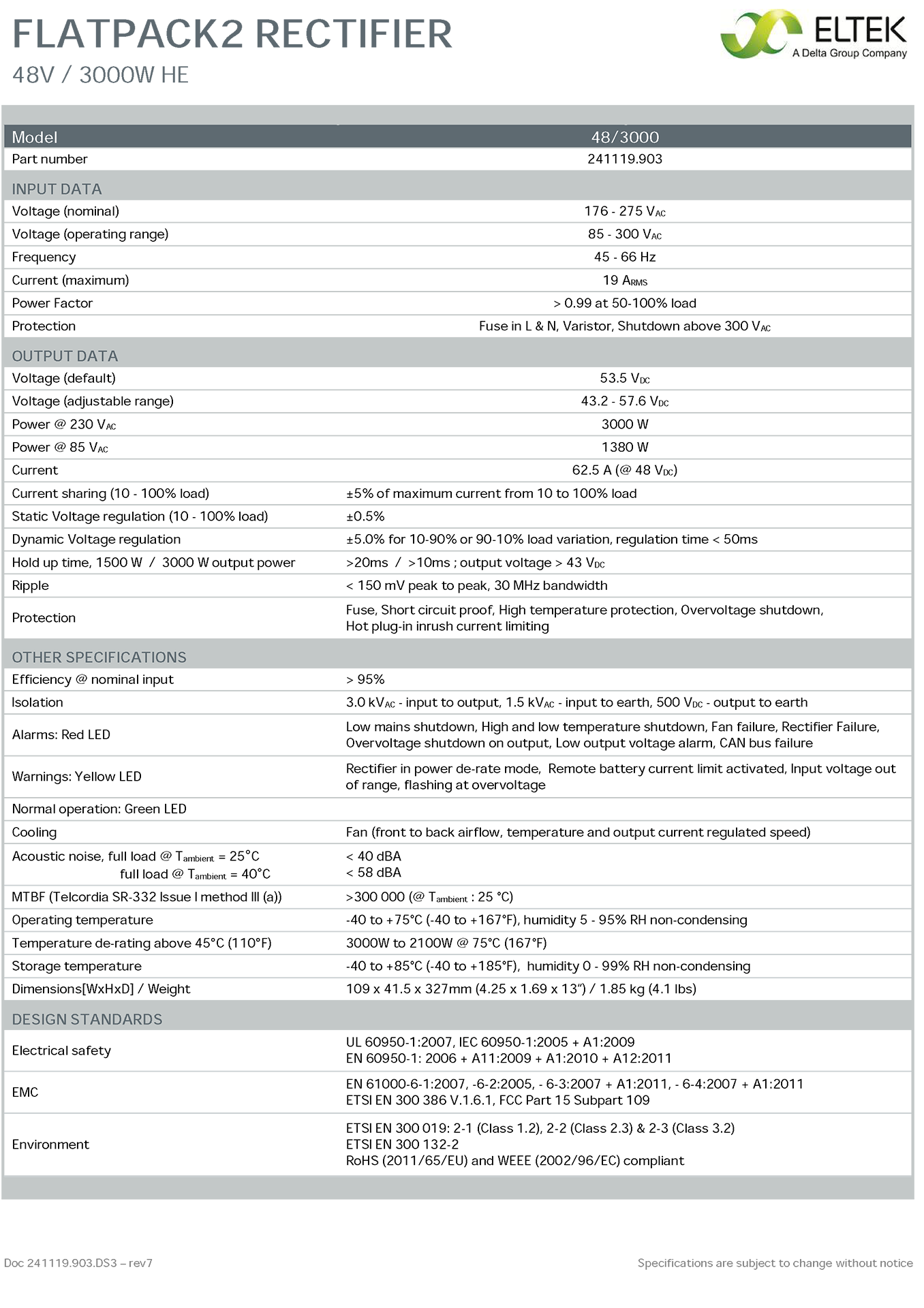Eltek Rectifiers Flatpack2 48V 3000W